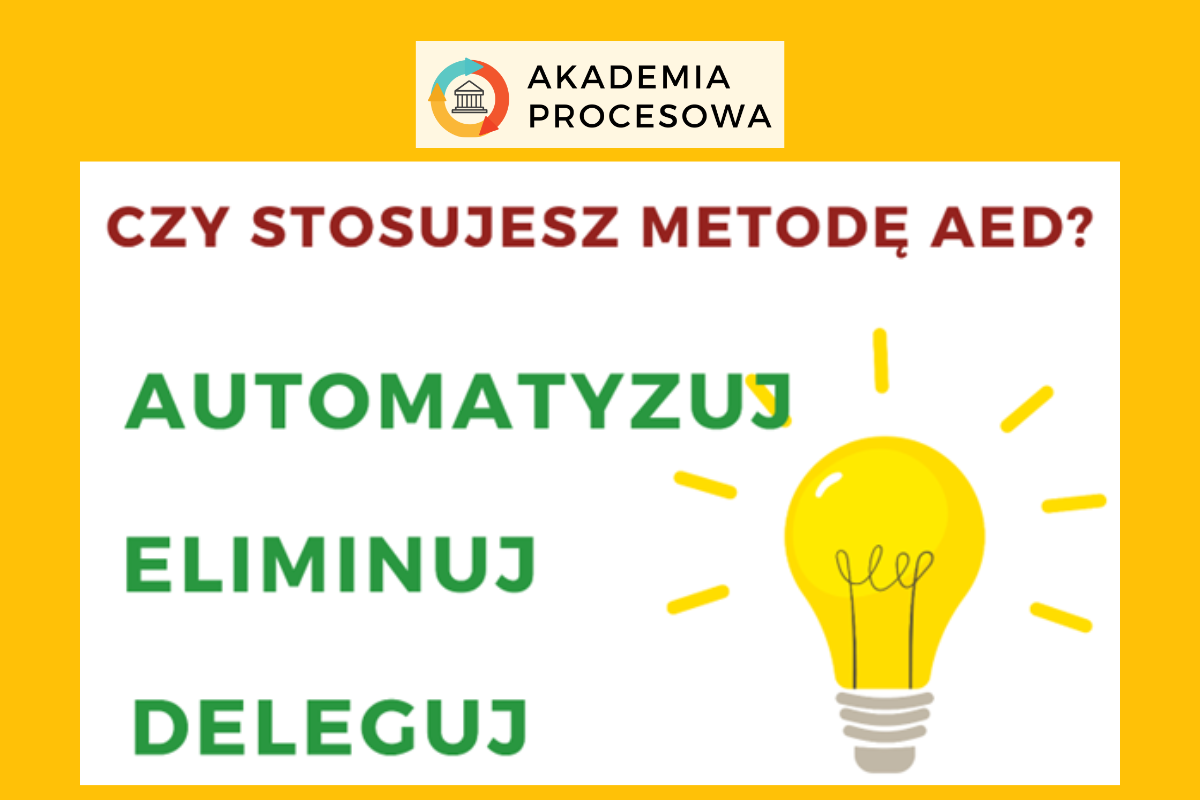 Dlaczego warto stosować metodę AED? - Akademia Procesowa Dlaczego warto stosować metodę AED? - Akademia Procesowa